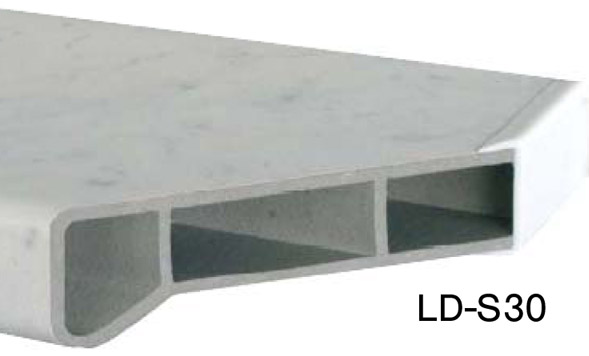 Dobrodošli